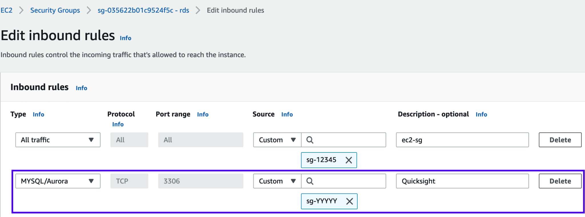 VPC connection between Amazon Quicksight and RDS – Cloud Compiled