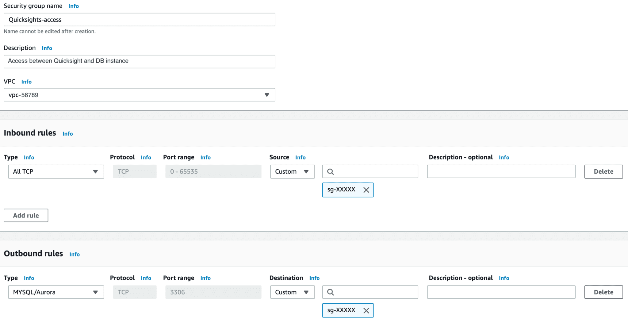 VPC connection between Amazon Quicksight and RDS – Cloud Compiled
